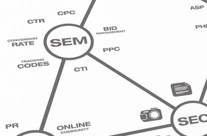 SEM Paid Search - DealershipNews.com