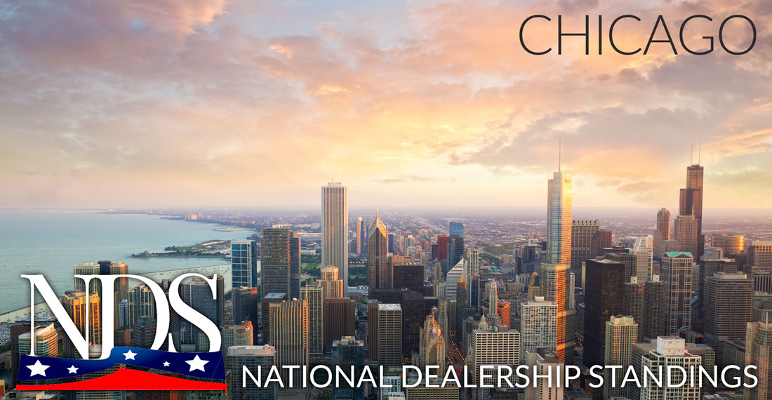 Chicago's National Dealership Standings - July 2019 - DealershipNews.com