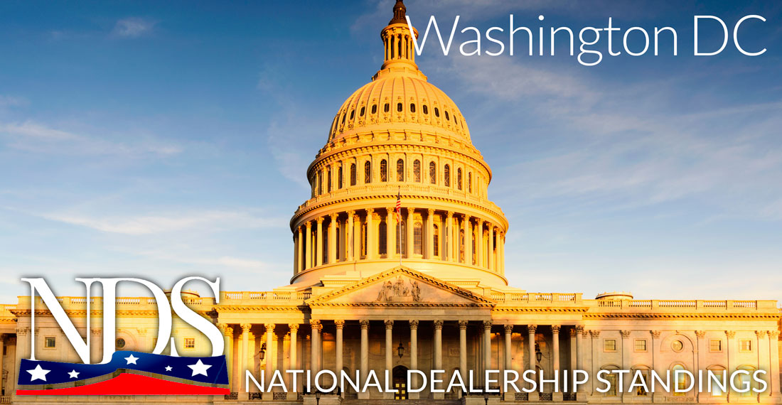 Washington DC's National Dealership Standings - July 2019 ...